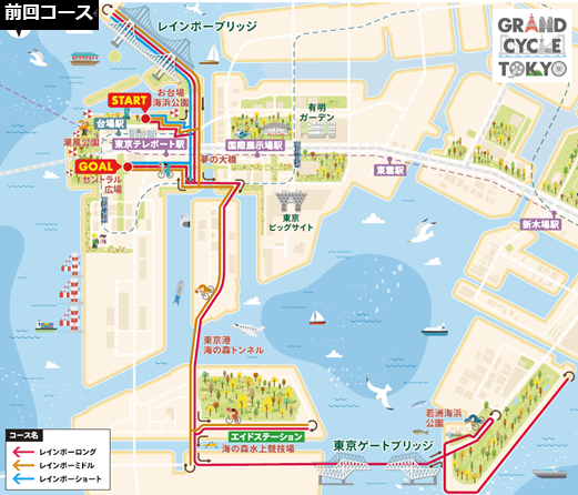 GRAND CYCLE TOKYO − 公式ウェブサイト
